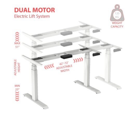 Dual Motor Electric Height Adjustable Desk (3 Stage)